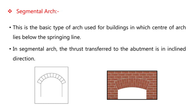 Details of arches | PPTX | Civil Engineering Industry | Industries