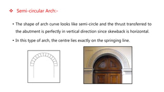 Details of arches | PPTX