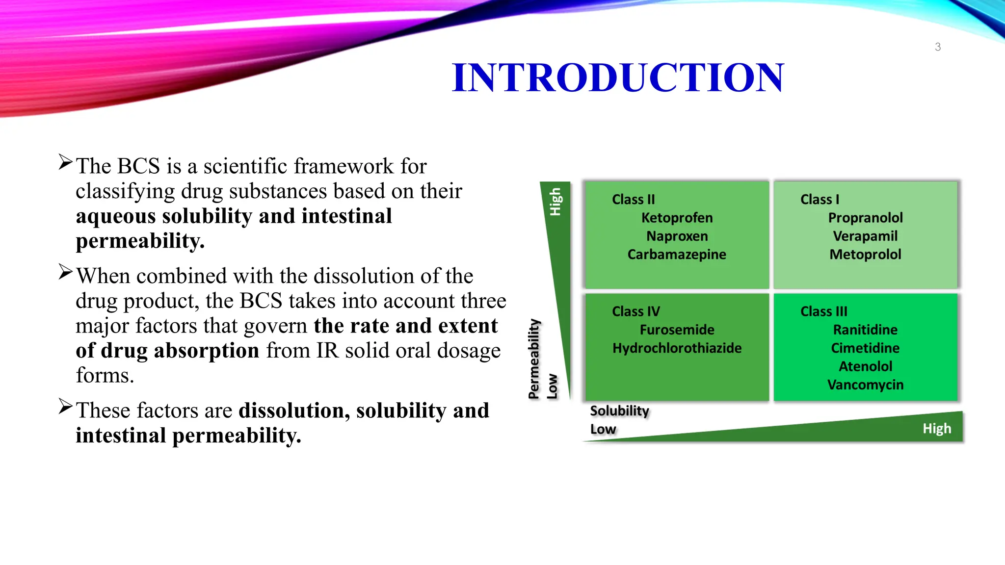 The biopharmaceutical classification of bcs | PPTX