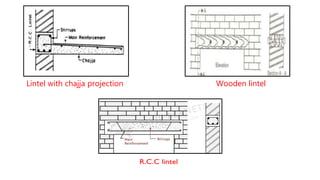 Details of lintels | PPTX