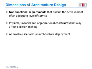 Unit 05: Physical Architecture Design | PDF | Databases | Computer ...