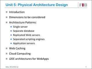 Unit 05: Physical Architecture Design | PPT