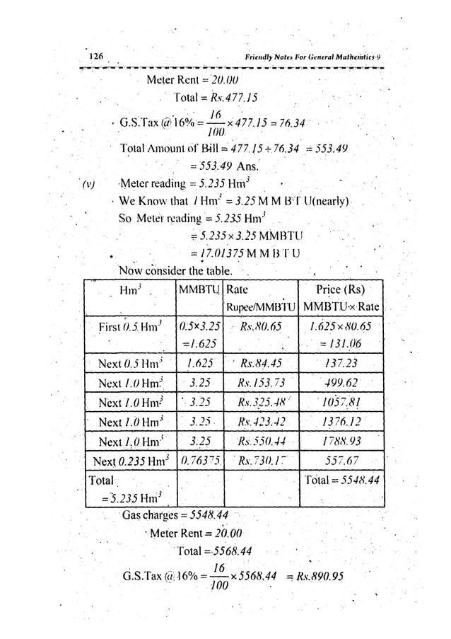unit-05-consumer-mathematics.pdf........ | PDF