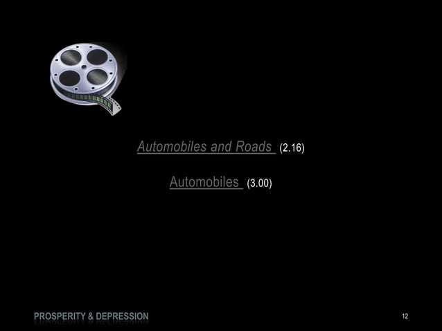 Unit 05 prosperity & depression | PPT