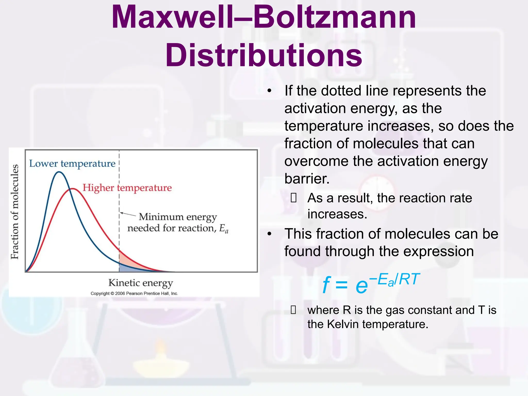 Unit 05_Chemical Kinetics IGCSE power point | PDF