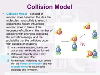 Unit 05_Chemical Kinetics IGCSE power point | PPT