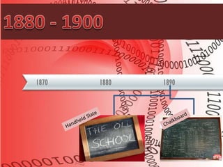 Unit 05 history of educational technology | PPTX