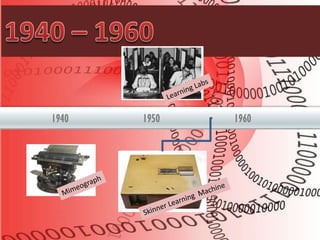 Unit 05 history of educational technology | PPTX