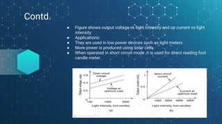 Unit_05_Optoelectronic Devices.pptx.pdf