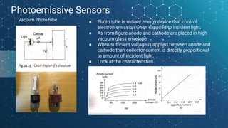 Unit_05_Optoelectronic Devices.pptx.pdf