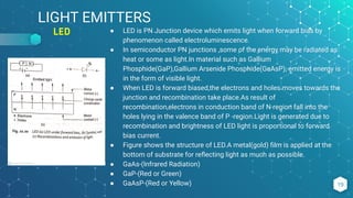Unit_05_Optoelectronic Devices.pptx.pdf