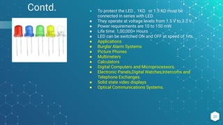 Unit_05_Optoelectronic Devices.pptx.pdf