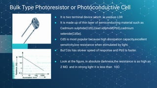 Unit_05_Optoelectronic Devices.pptx.pdf