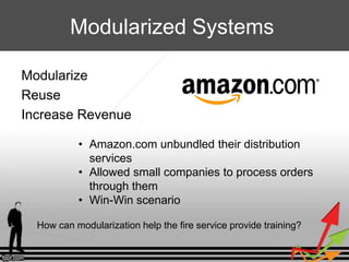 Unit 05 trends in technology for organizational use | PPT