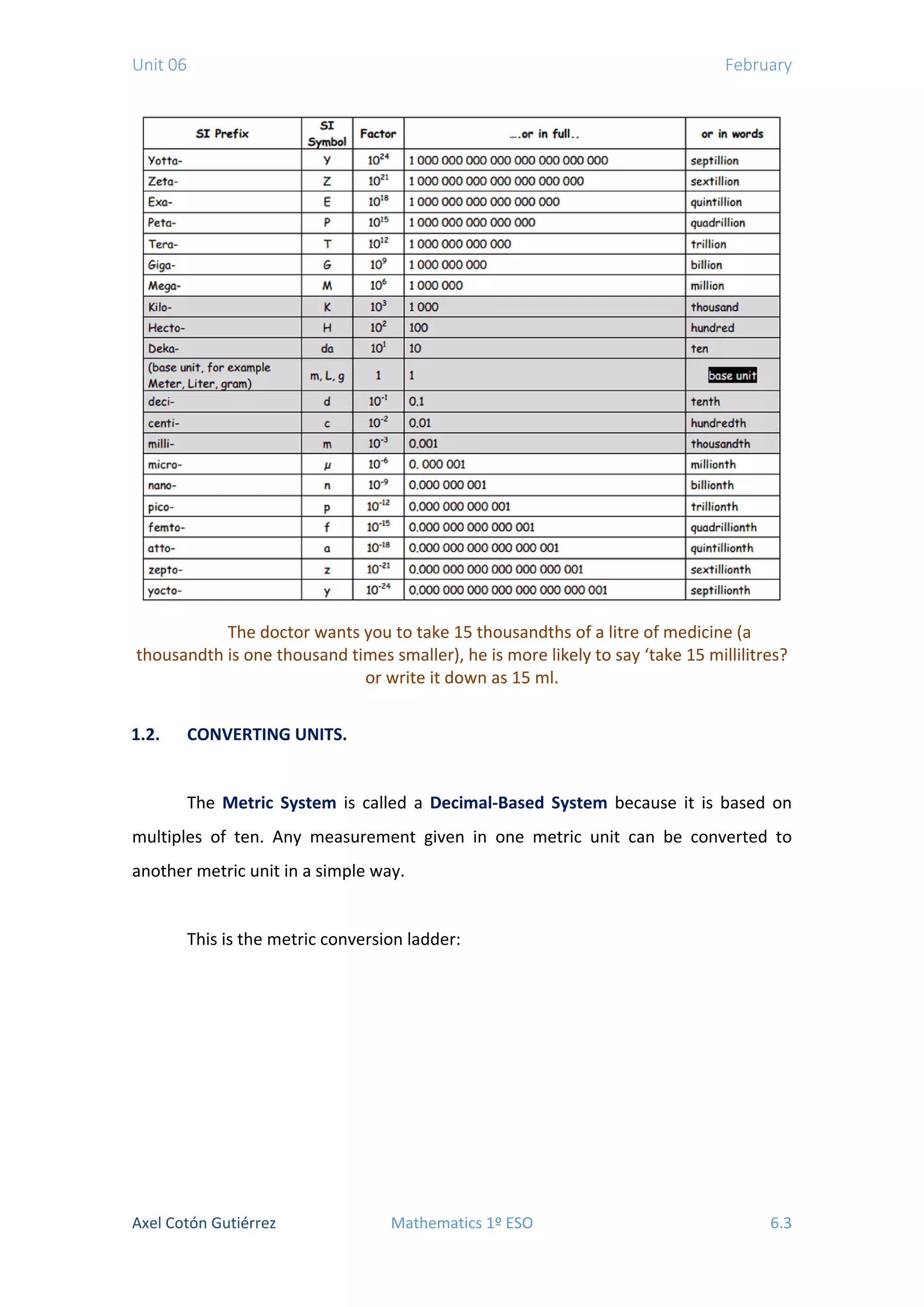 1 ESO - UNIT 06 - THE METRIC SYSTEM AND THE IMPERIAL UNITS | PDF
