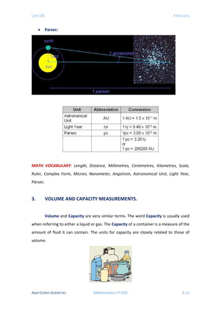 1 ESO - UNIT 06 - THE METRIC SYSTEM AND THE IMPERIAL UNITS | PDF