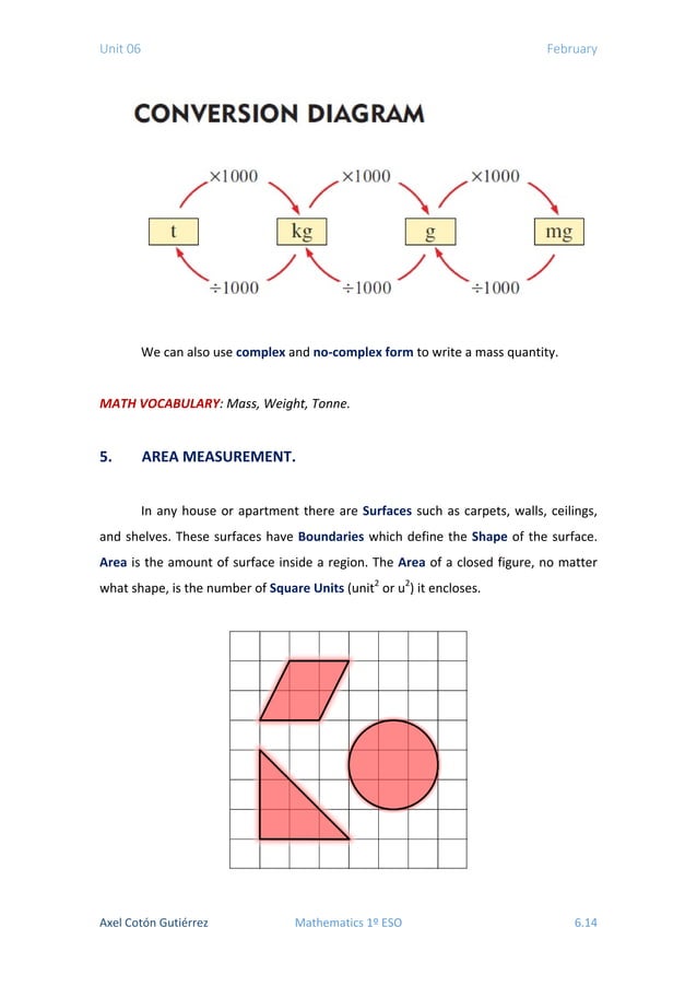 1 ESO - UNIT 06 - THE METRIC SYSTEM AND THE IMPERIAL UNITS | PDF