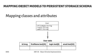 Object Oriented Implementation | PDF