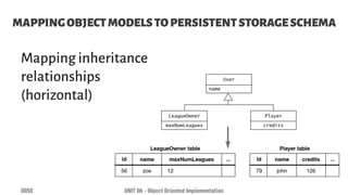 Object Oriented Implementation | PDF