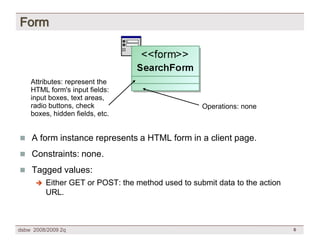 [DSBW Spring 2009] Unit 06: Conallen's Web Application Extension for UML (WAE2) | PPTX