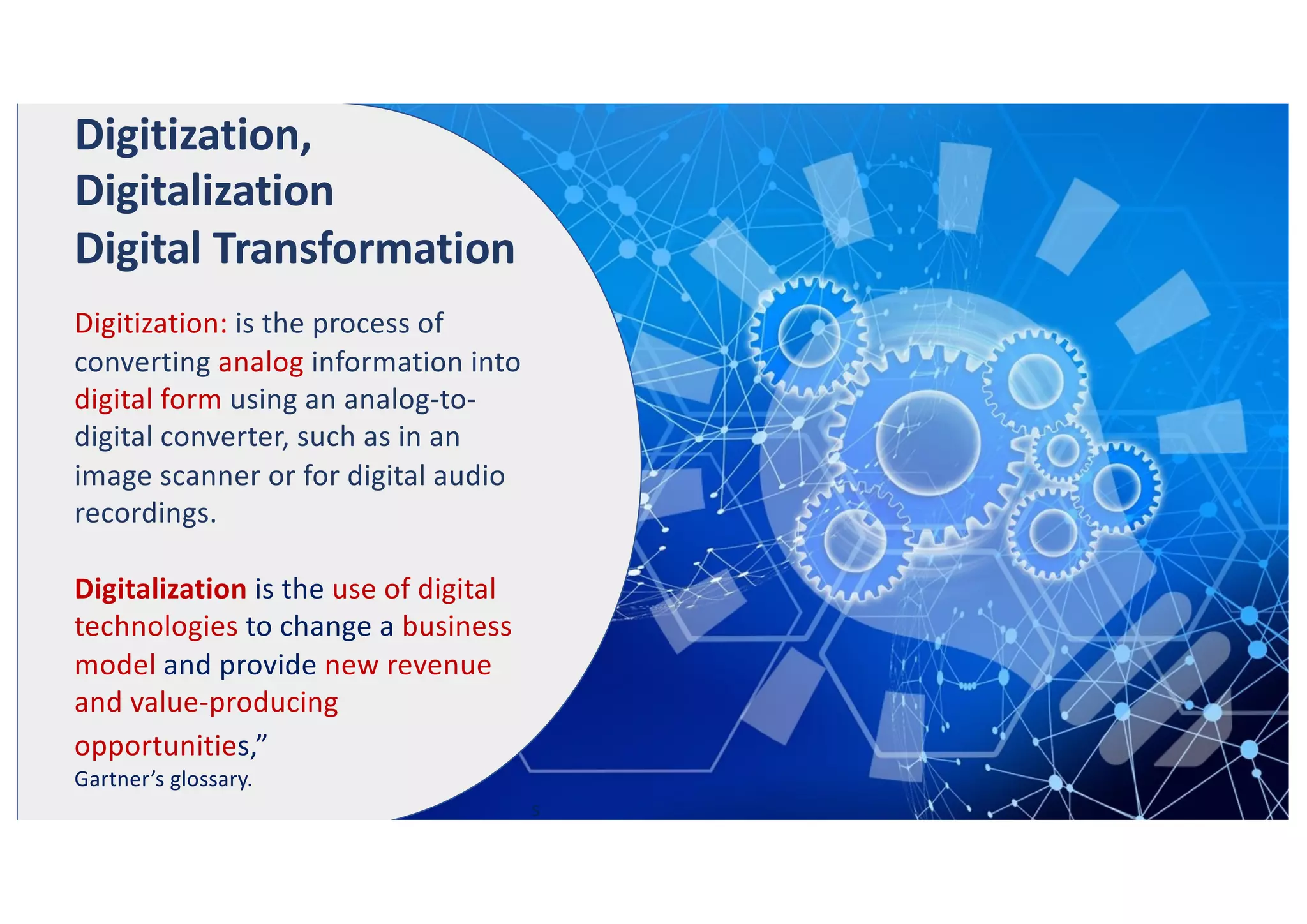 Unit 06 Digital Transformation_2022.pdf