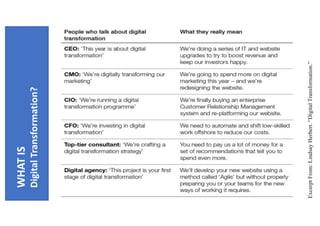 Unit 06 Digital Transformation_2022.pdf