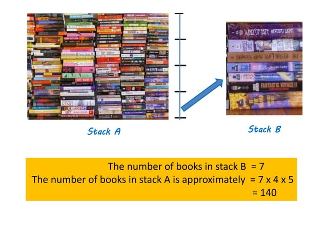 Unit 06 estimating & rounding off | PPTX