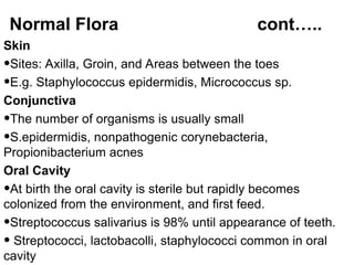 Unit 06 Human and Microbial Interaction.ppt