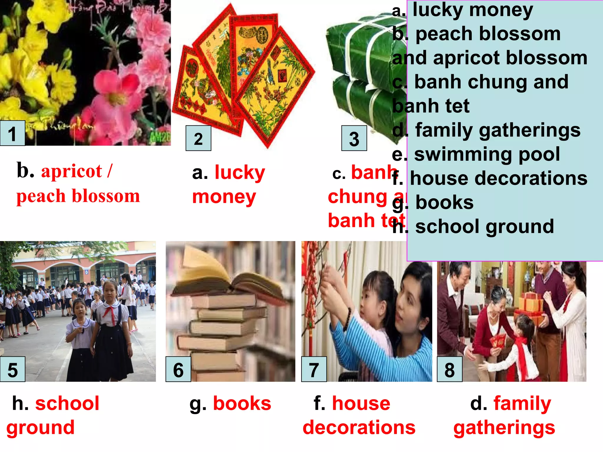 Unit 06 our tet holiday lesson 1 getting started | PPT