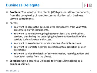 Unit 07: Design Patterns and Frameworks (2/3) | PPT