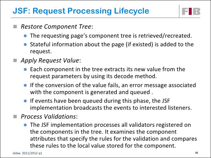 Unit 07: Design Patterns and Frameworks (3/3)