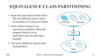 Software Testing Techniques | PDF