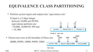 Software Testing Techniques | PDF