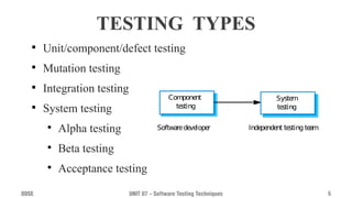 Software Testing Techniques | PDF