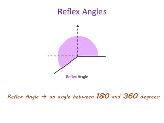 Unit 07 angles | PPTX