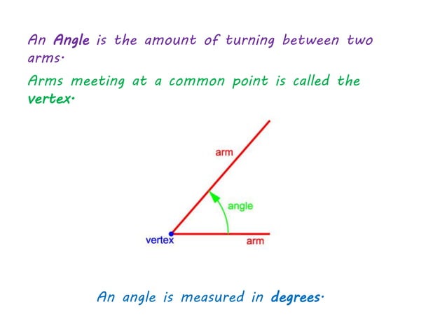 Unit 07 angles | PPT