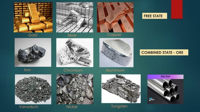 Metal and Alloys | PDF