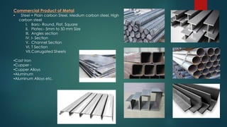 Metal and Alloys | PDF