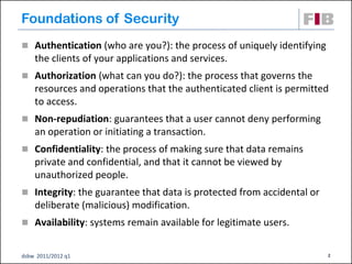 Unit 08: Security for Web Applications | PDF | Internet | Computing
