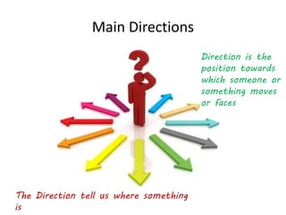 Unit 08 directions | PPTX