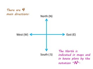 Unit 08 directions | PPTX