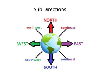 Unit 08 directions | PPTX