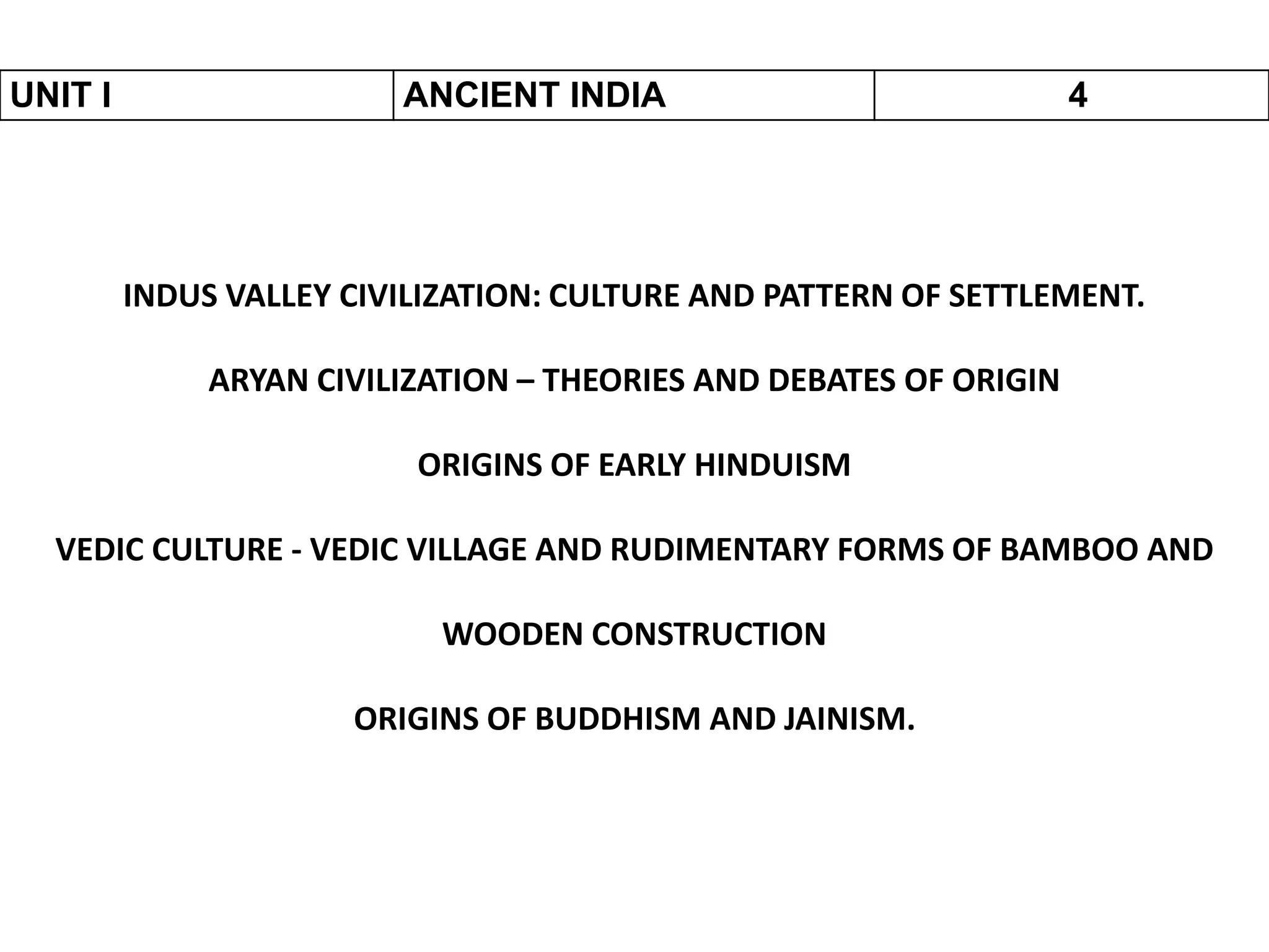 INDUS VALLEY CIVILIZATION | PPTX