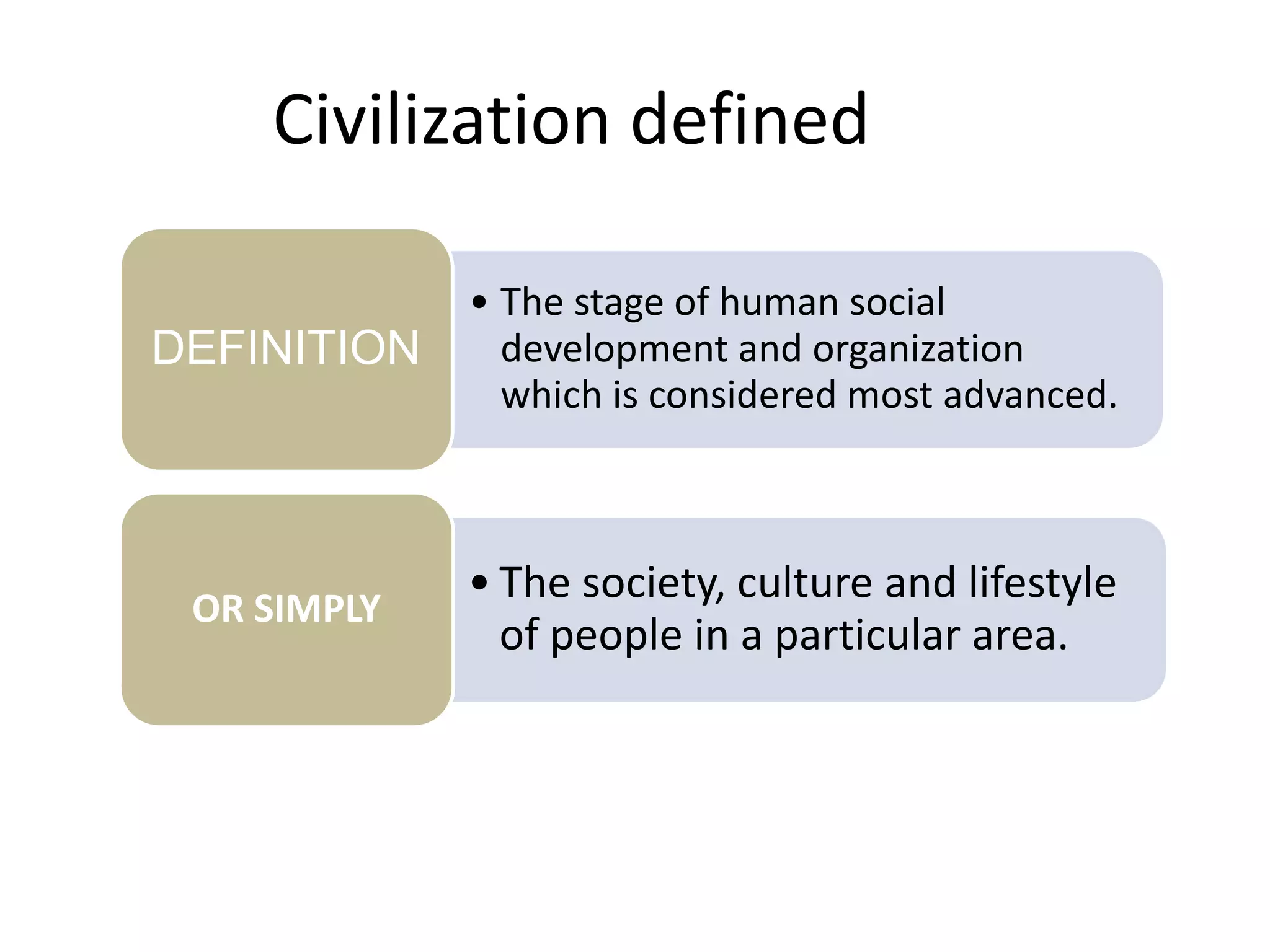 INDUS VALLEY CIVILIZATION | PPTX