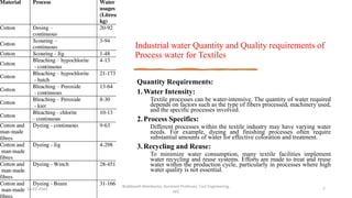 Industrial area waste water management techniques | PPTX
