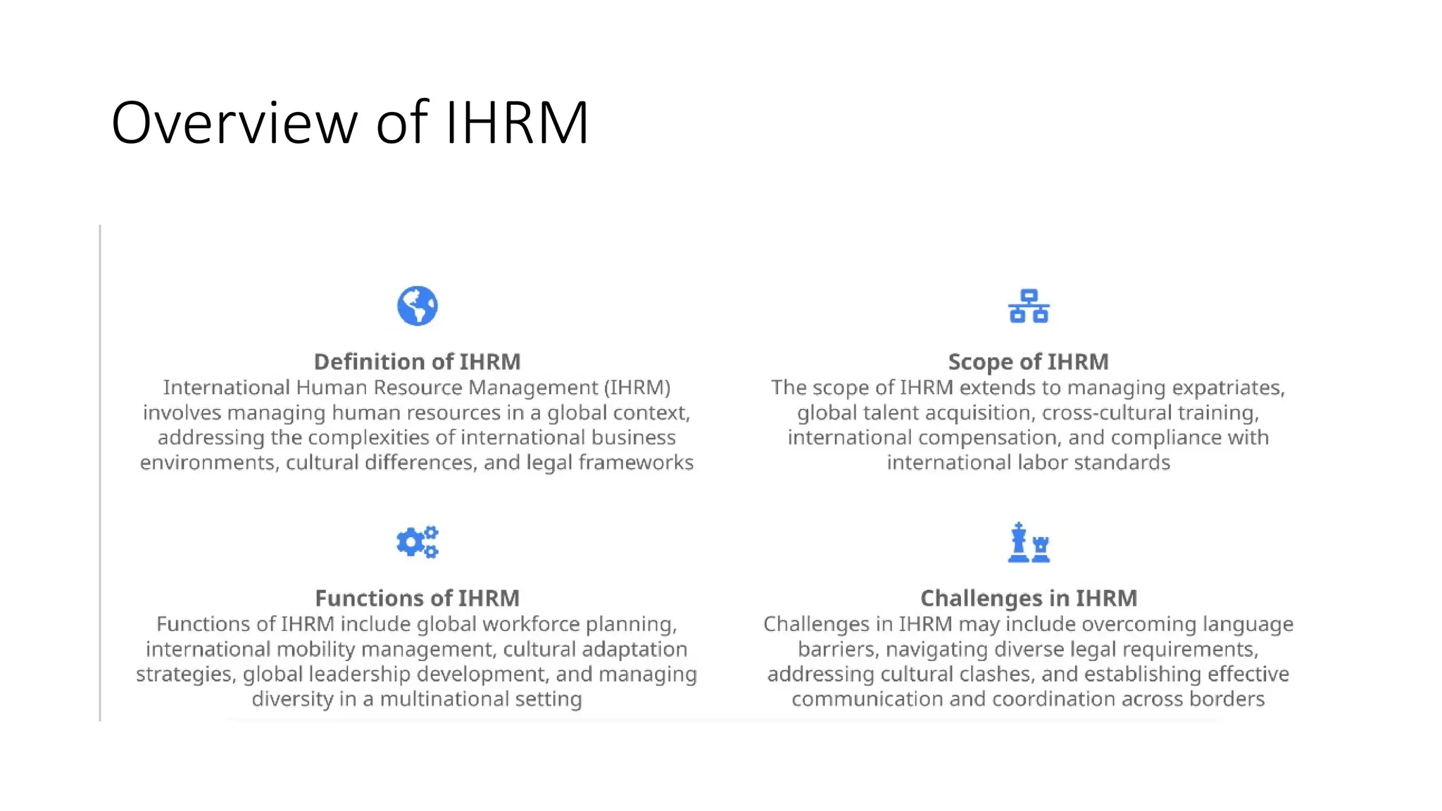 Unit 1-International HRM-Domestic HRM Vs IHRM.pptx