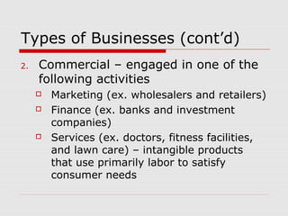 Unit 1 Forms of Ownership | PPT