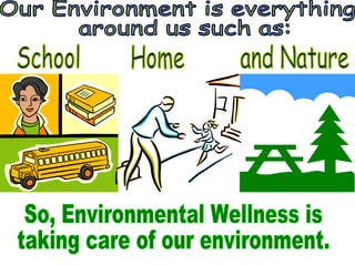 Environmental Wellness | PPT