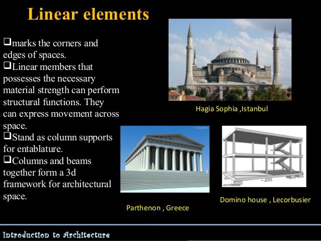 Basic Theory of Architecture - RE UPLOADED
