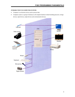 Unit 1 | DOC | Operating Systems | Computer Software and Applications